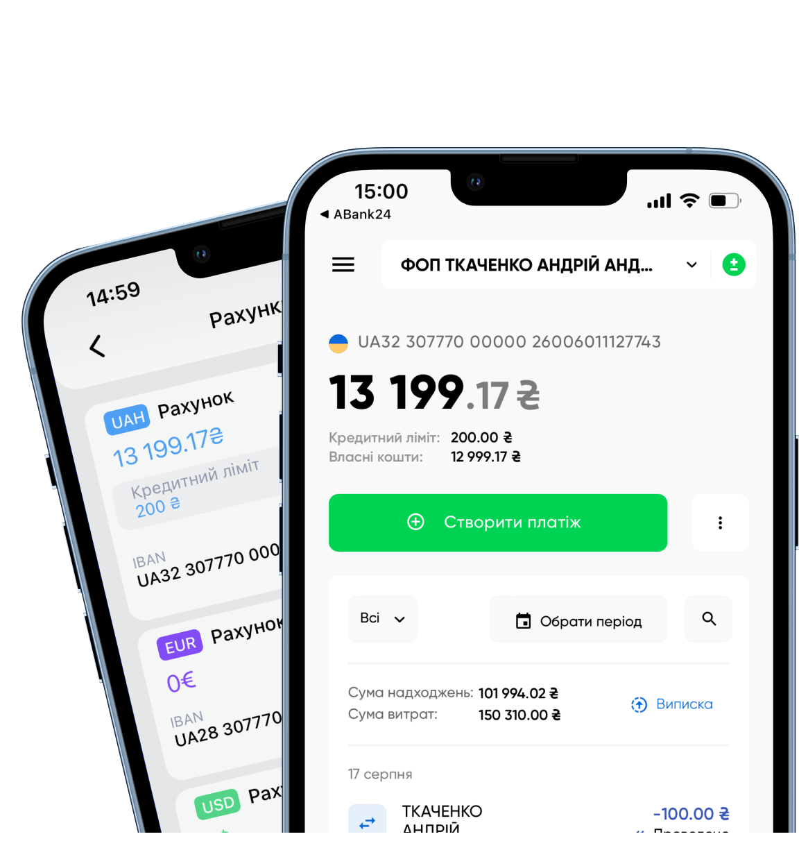 àбанк • цінуємо стосунки